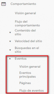 Eventos en Google Analytics - Marketing Analítico